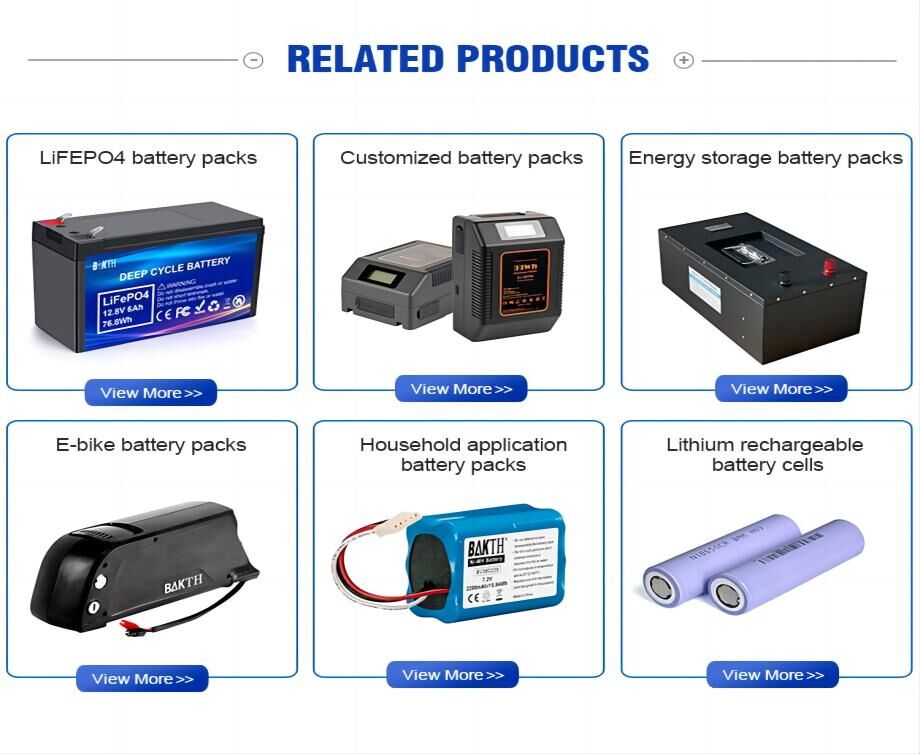 Buy Wholesale China Customized Rechargeable Lithium-polymer Cell 3.7v ...