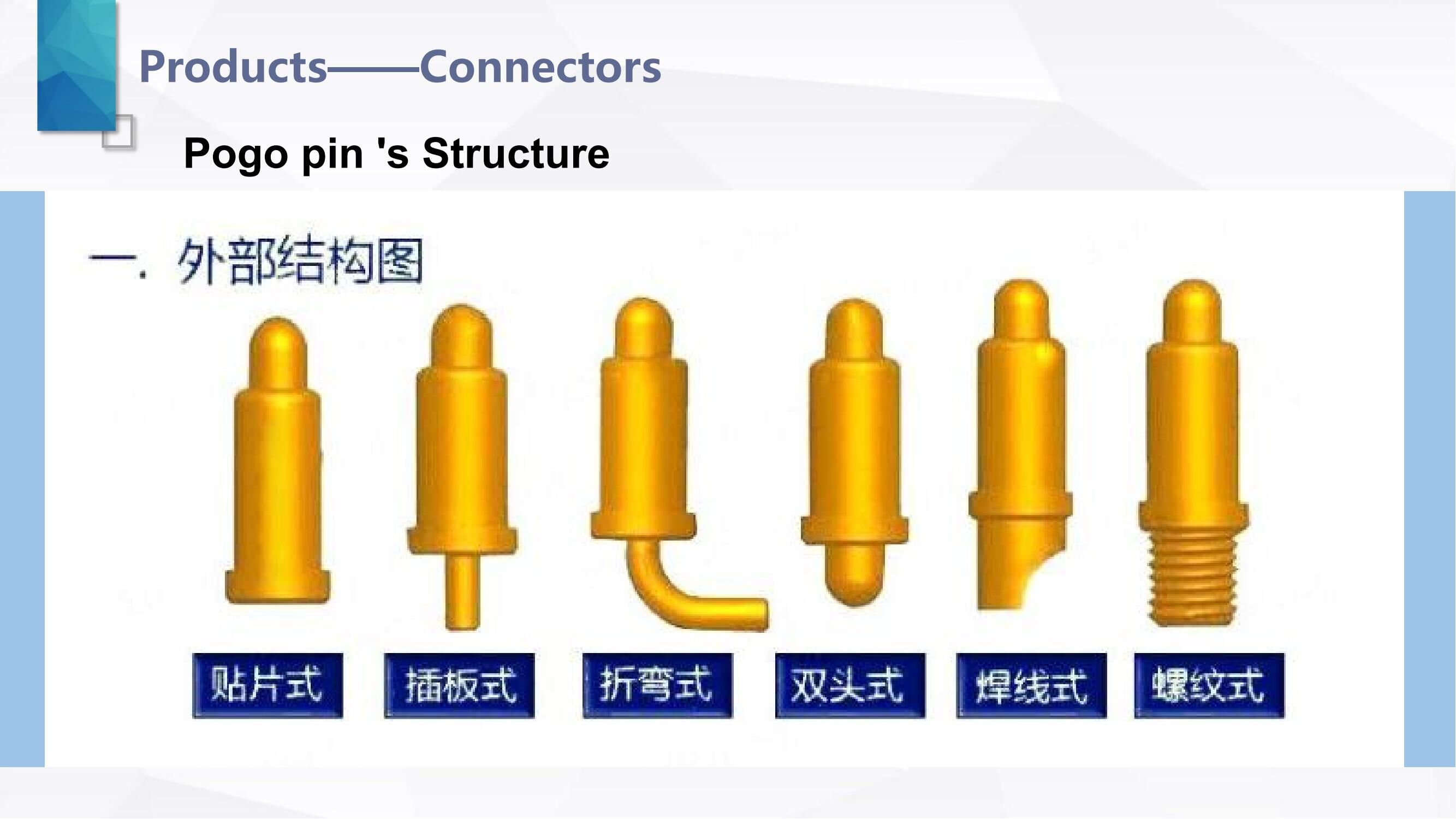 Buy Wholesale China Spring Load Pin Connector 1x06p Female Dip Type ...