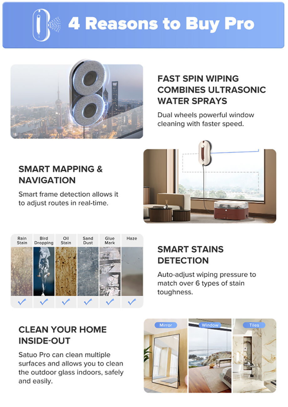 Satuo Robotic Remote Control Automatic Smart Cleaning Robot Electric ...