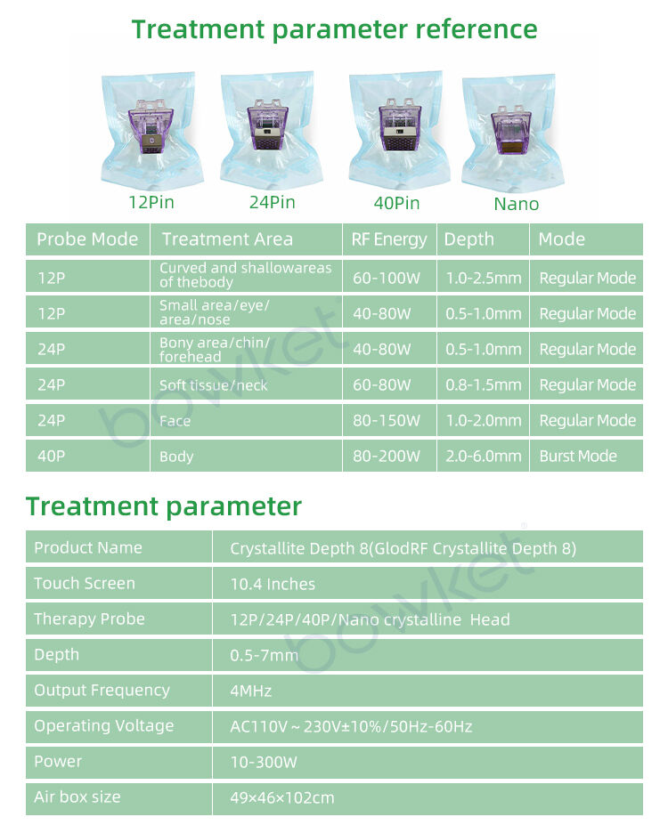 Buy Wholesale China Morpheus 8 Fractional Machine Rf Microneedle Skin ...