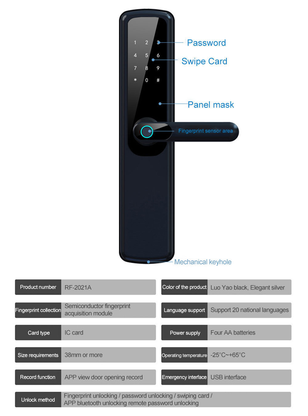 Buy Wholesale China Smart Home Fingerprint Ttlock Smart Lock Cerradura ...