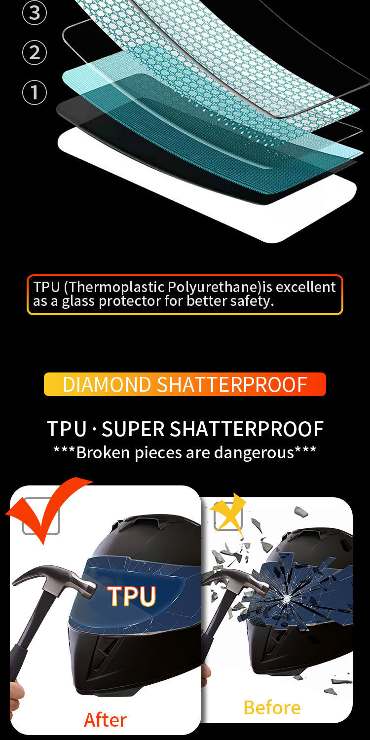 Buy Wholesale China Sandian Factory Price Tpu,shatter-proof,waterproof ...
