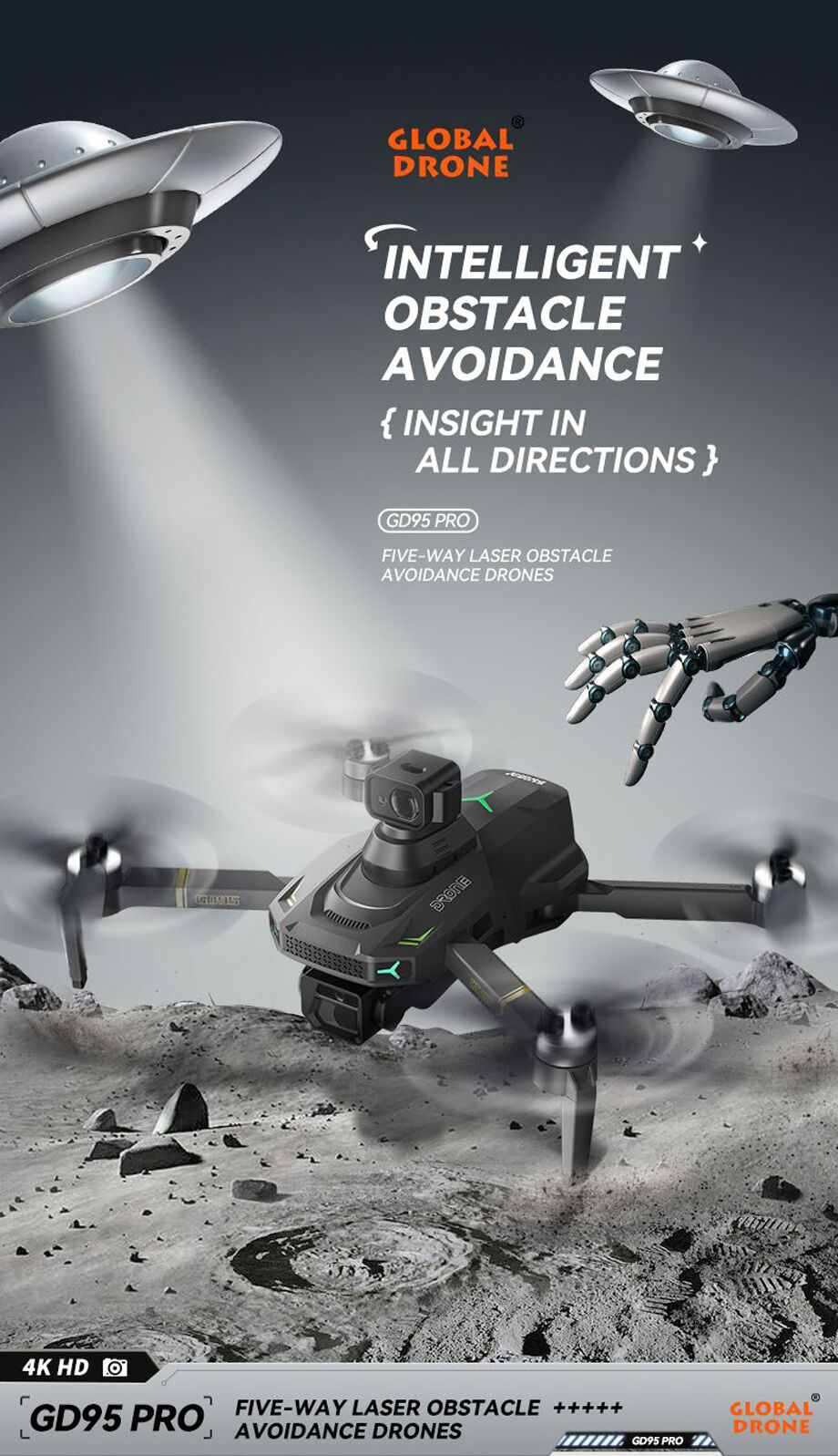 Buy Wholesale China Global Drone Gd95 Pro 360 Degree Laser Obstacle Avoidance Gps Drone With Hd ...