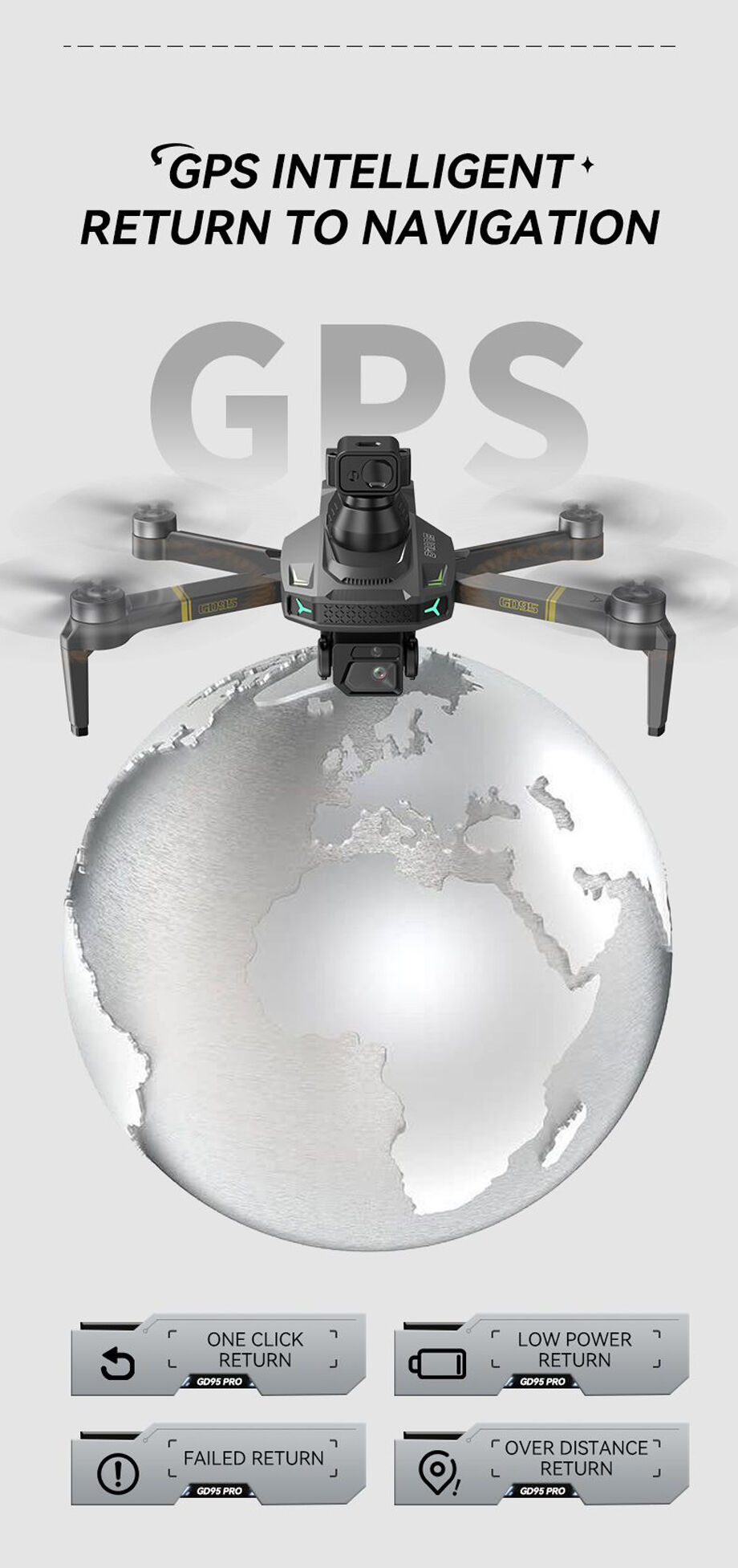 Buy Wholesale China Global Drone Gd95 Pro 360 Degree Laser Obstacle Avoidance Gps Drone With Hd ...