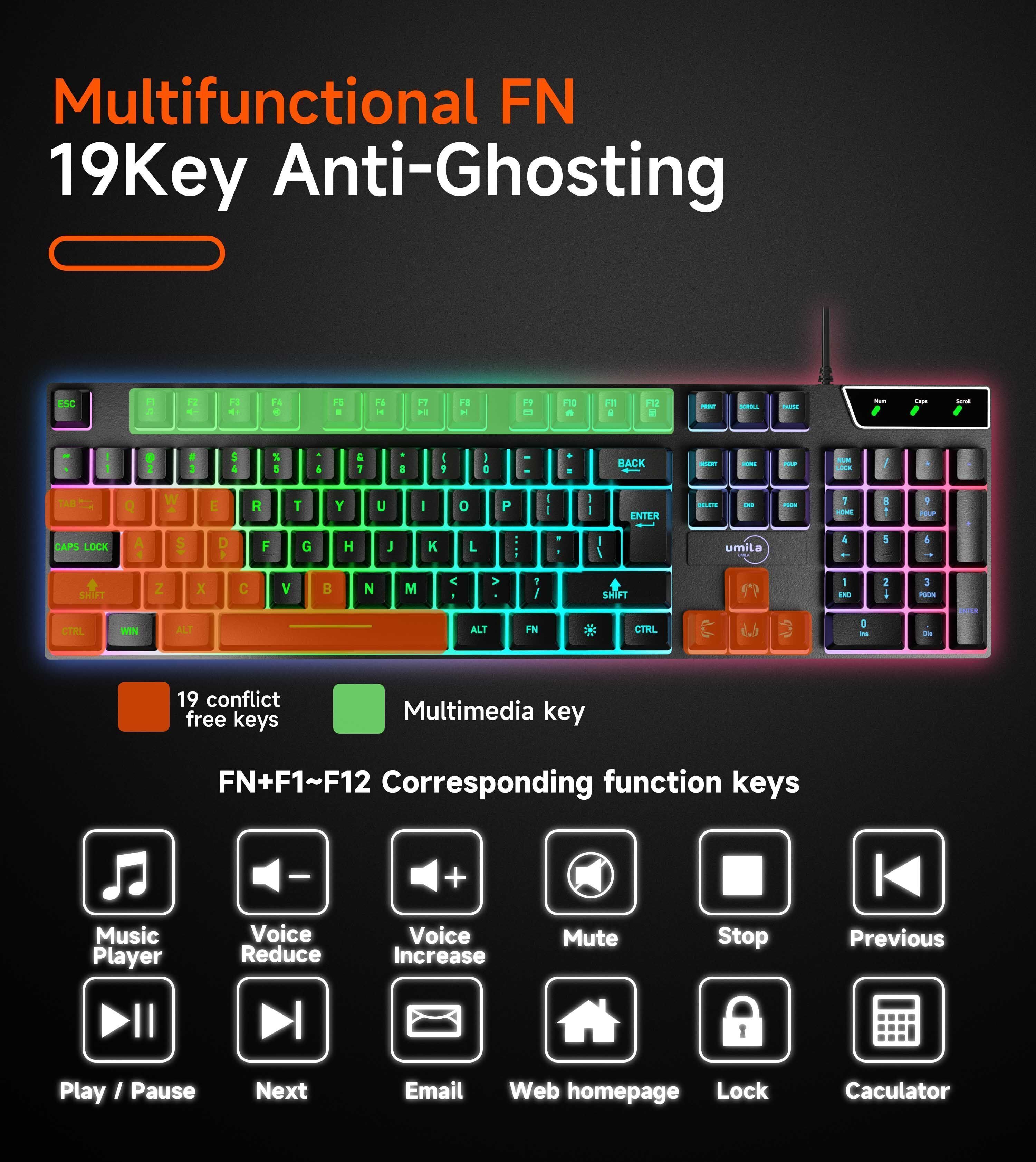 Buy Wholesale China Popular Hot Selling Rgb Game Keyboard And Mouse ...