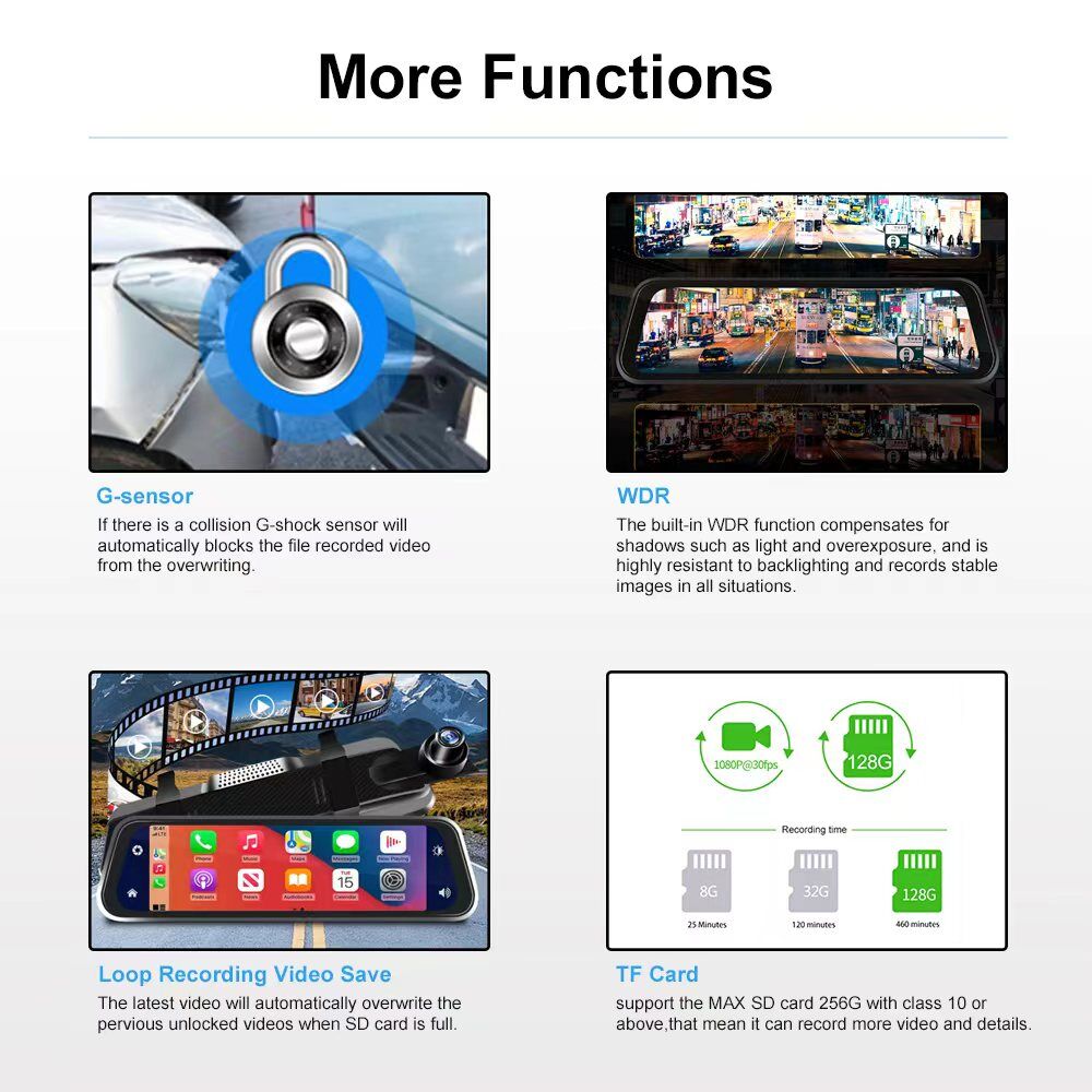 Buy Wholesale China 9.66-inch Mirror Android Auto Carplay 1080p Full Hd ...