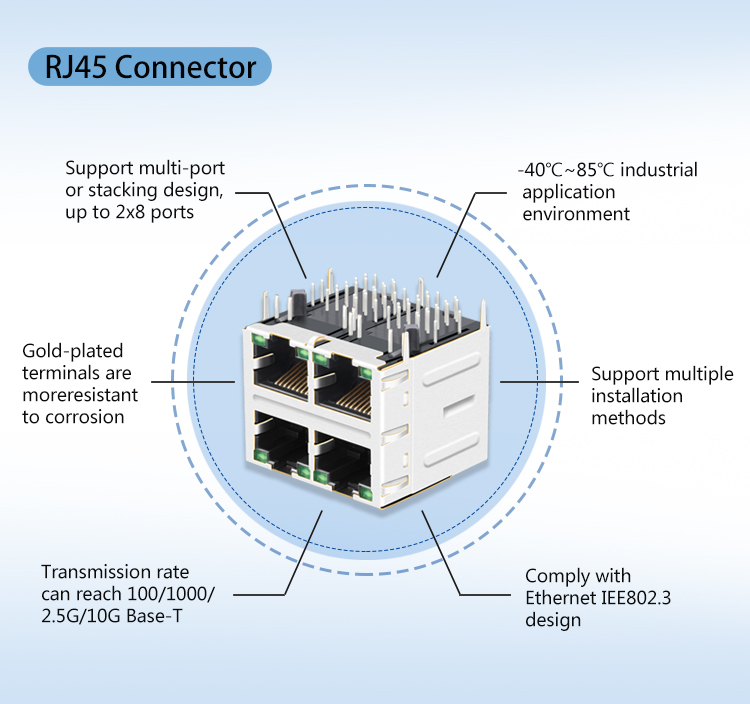 Buy Wholesale China Custom Shield Pcb Ethernet Smd Smt 12 Pin Metal 10 ...