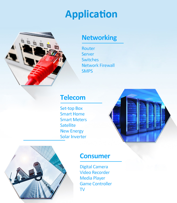 Buy Wholesale China Custom Shield Pcb Ethernet Smd Smt 12 Pin Metal 10 ...