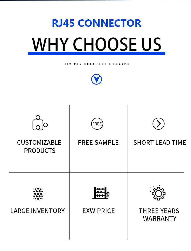 Buy Wholesale China Custom Shield Pcb Ethernet Smd Smt 12 Pin Metal 10 ...