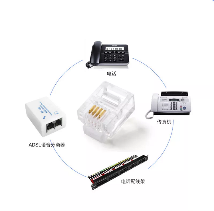 Buy Wholesale China Production And Wholesale Telephone Rj11 Connector ...