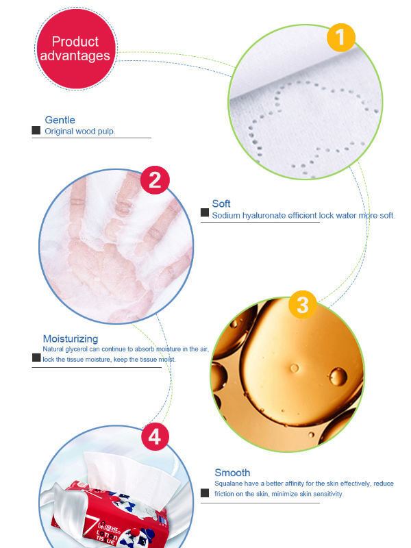 Buy Wholesale China Soft Lotion Tissue Kids Women Personal Facial ...