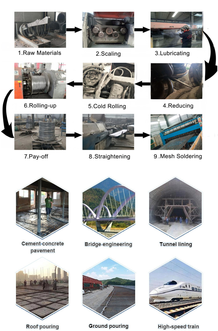 Stainless Fencing Panels Galvanised Grid Double Nickel Powder Metal ...