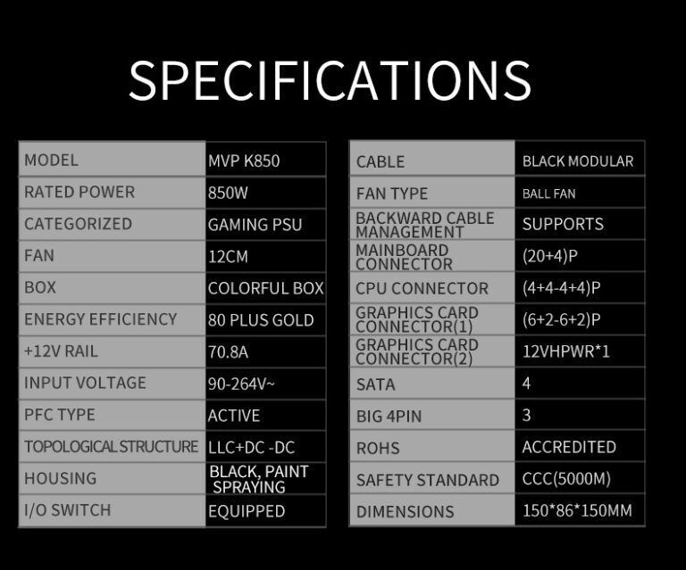 Buy Wholesale China Huntkey High Pc Power Supply, Mvp K850, Output ...