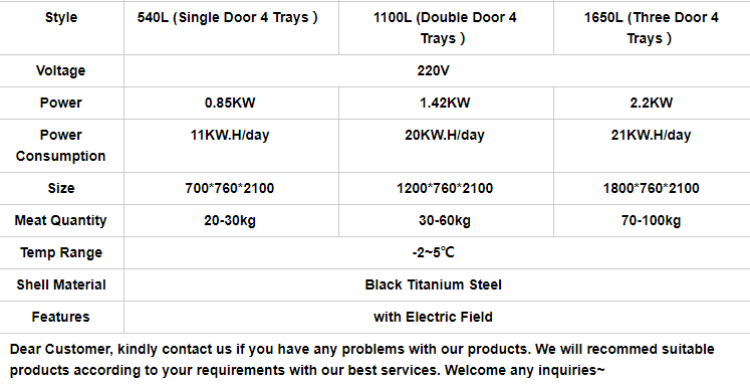 Buy China Wholesale Meat Drying Display Refrigerator Dry Aged Cooler ...