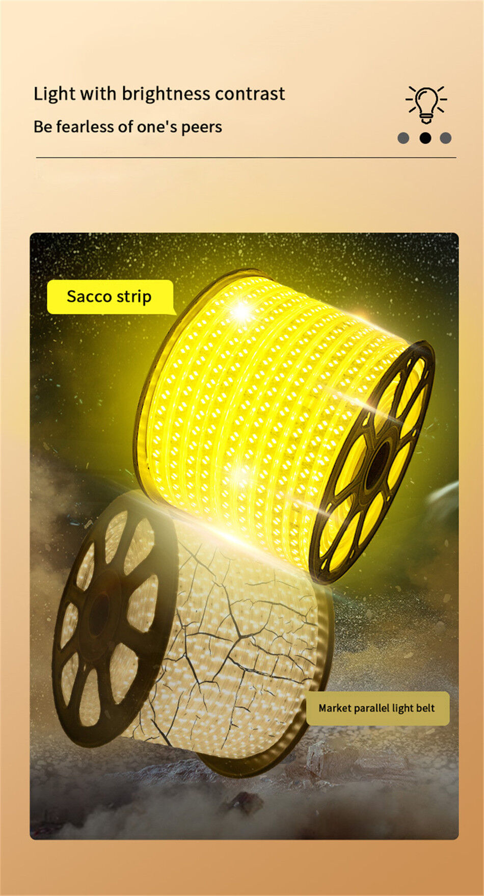 Buy Wholesale China 220v High Voltage 72leds 120leds Ip65 Double Row ...