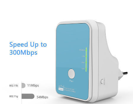 Buy Wholesale China Powerful Wall-through Homeplug Adapter N300 Wi-fi ...