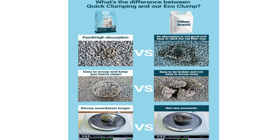 Buy Wholesale China Natural Sodium Mineral Cat Sand Odor Control Cat ...