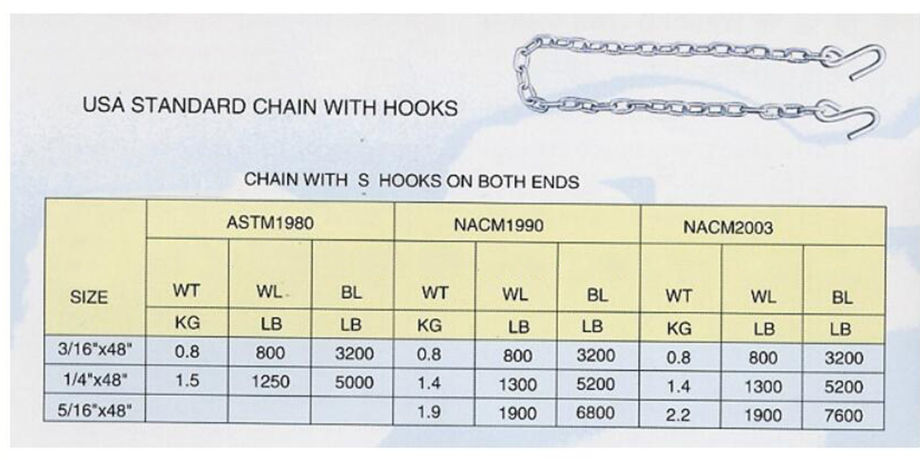 Buy Wholesale China 11-7cl Hook Cluster, Mini J, R And T, 2.5 Height, 4 ...