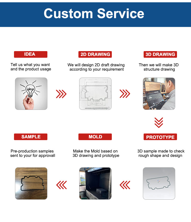 Buy China Wholesale Custom Made Medical Blood Pressure Silicone Suction ...