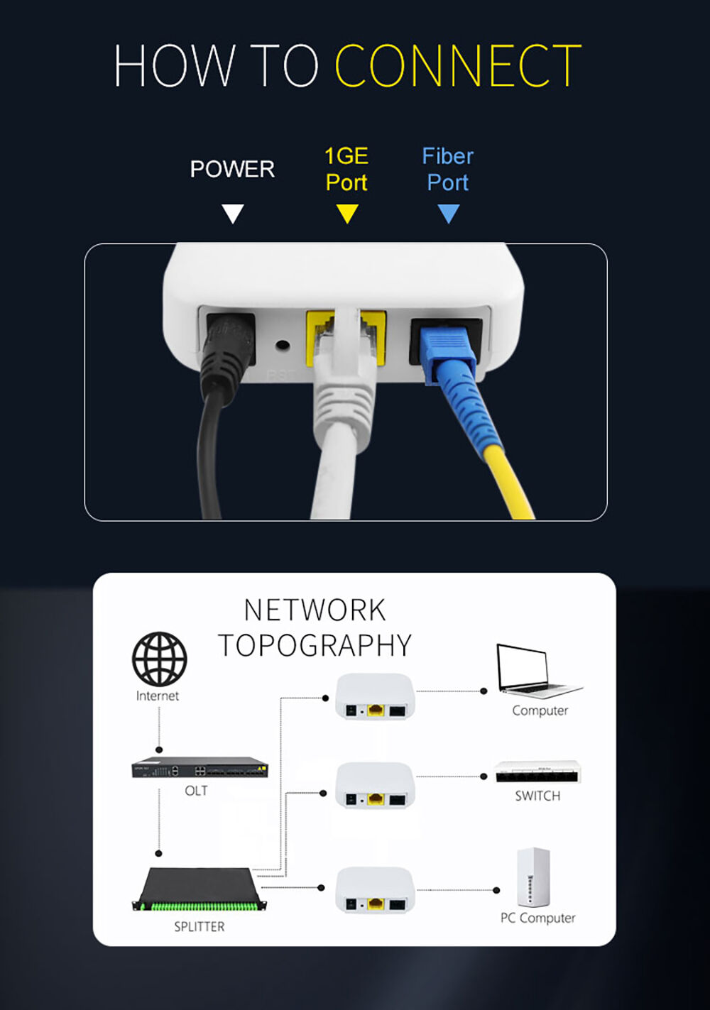 Buy Wholesale China Oem/odm Wholesale Price 1ge Lower Coststock ...