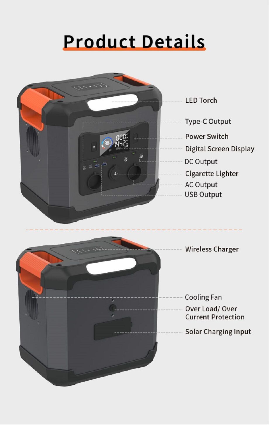 Wholesale Outdoor Portable 1500w 1344wh Energy Storage Power Station ...
