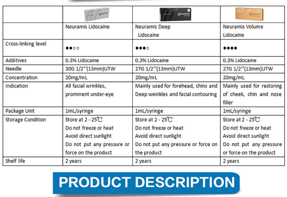 Buy Wholesale China Neura-ms Long Lasting 1ml Neu-ramis Lip ...