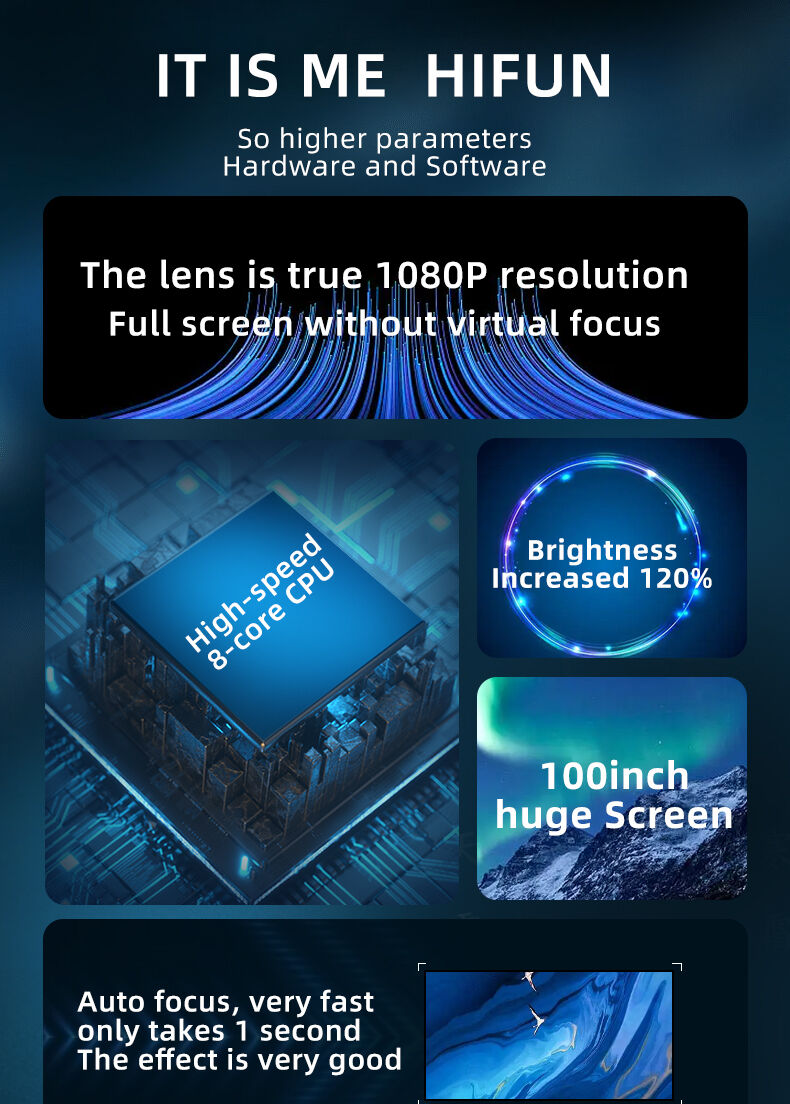 Hifun Cp500 Smart Android Projector 4k Support, Mini Portable Movie Projector With Wifi ...