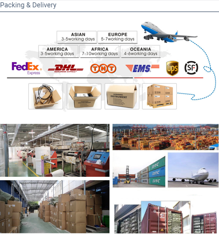 Buy China Wholesale Source Factory Wholesale White Embroidery Roll ...