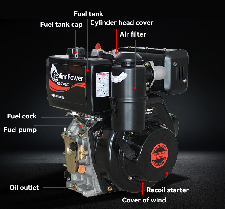 Se190f Factory Direct Sales 15 Hp Diesel Engine China Air Cooled 5.5l ...