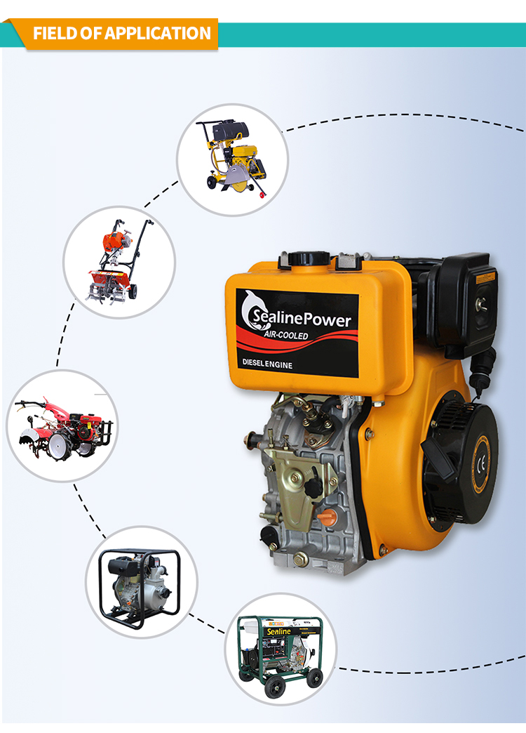 Se190f Factory Direct Sales 15 Hp Diesel Engine China Air Cooled 5.5l ...