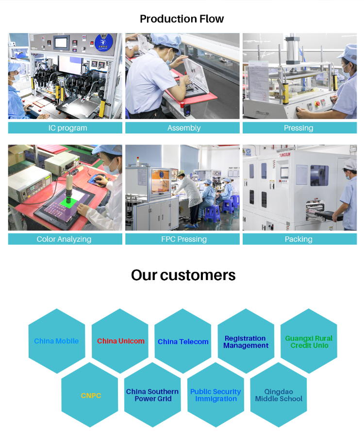 Buy Wholesale China Paperless Electronic Signature Capture Pad With Sdk ...