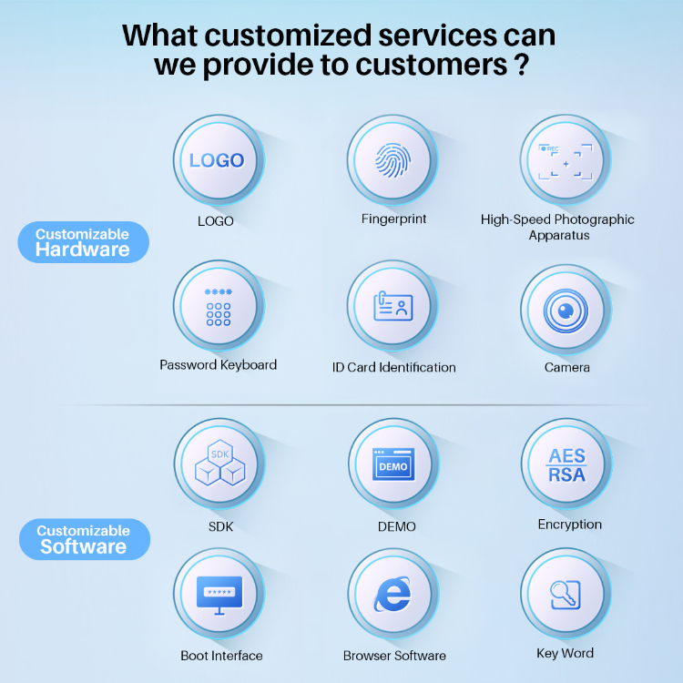 Buy Wholesale China Electronic Signature Pad Digital Signature Display ...