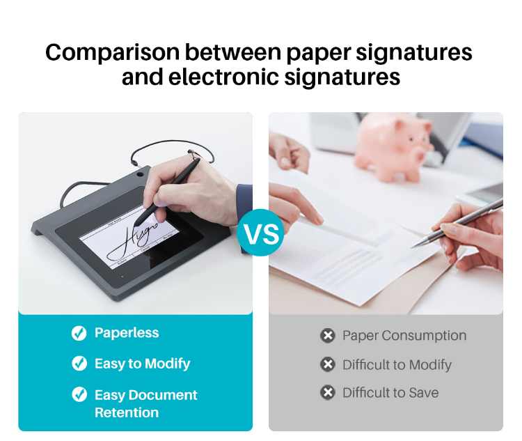 Buy Wholesale China Electronic Signature Pad Digital Signature Display For Paperless Office ...