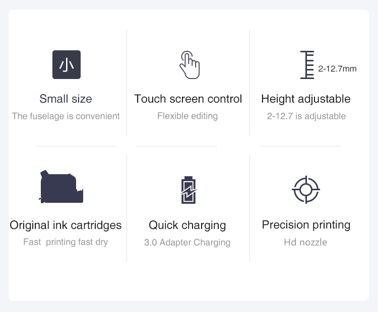 Buy Standard Quality China Wholesale Faith Hot Mini Inkjet Printer ...