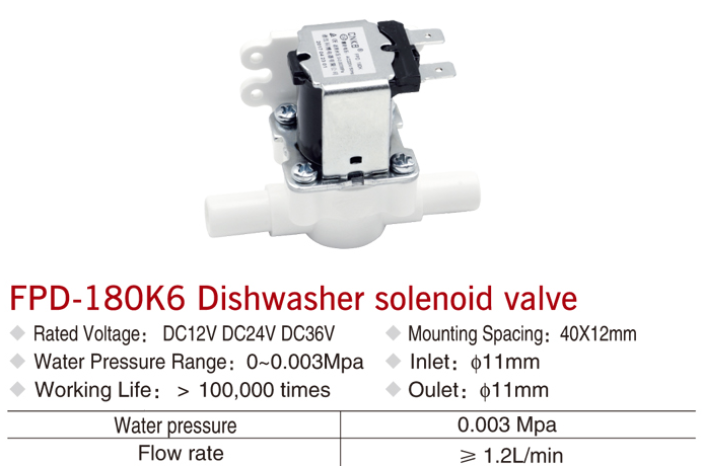 Cnkb Fpd-180k Dc12v 24v 36v Ac110v 220v Single Way Water Inlet Valve ...