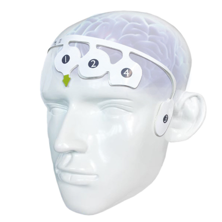 Buy Wholesale China 4 Electrodes Disposable Non-invasive Eeg Sensor ...