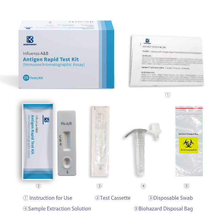 Wholesale Medical Supplies Rapid Test Flu A B Influenza A And B Antigen ...