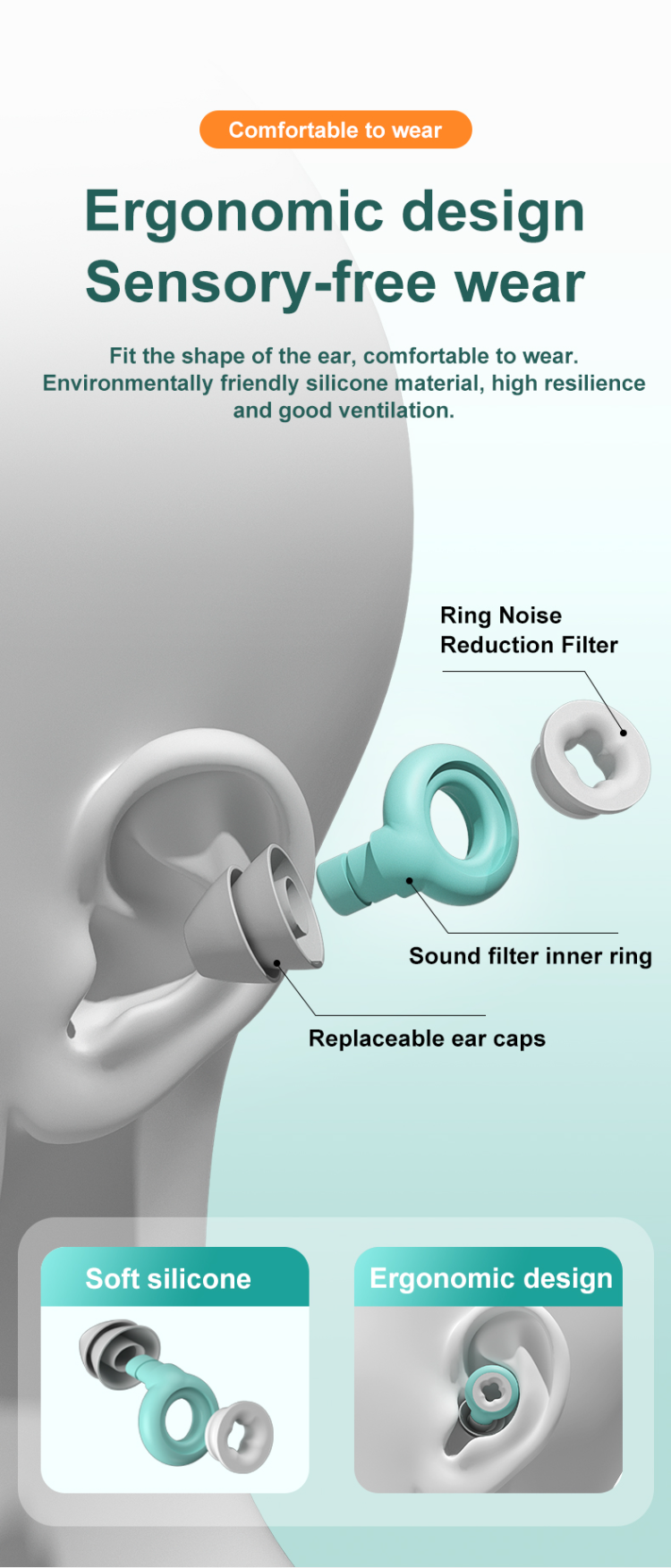 Buy Wholesale China Es200 Waterproof Two-layer Pink Noise Cancelling ...