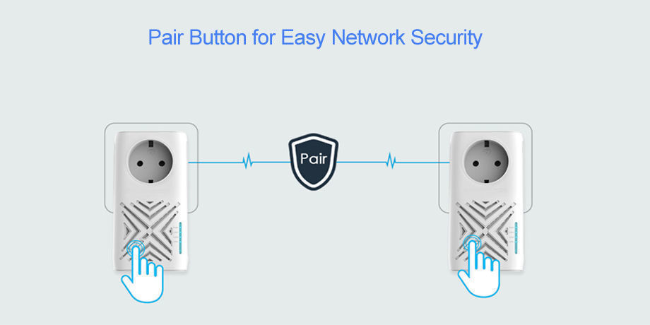 Buy Wholesale China Supports Igmp Managed Multicast Ip Transmission ...