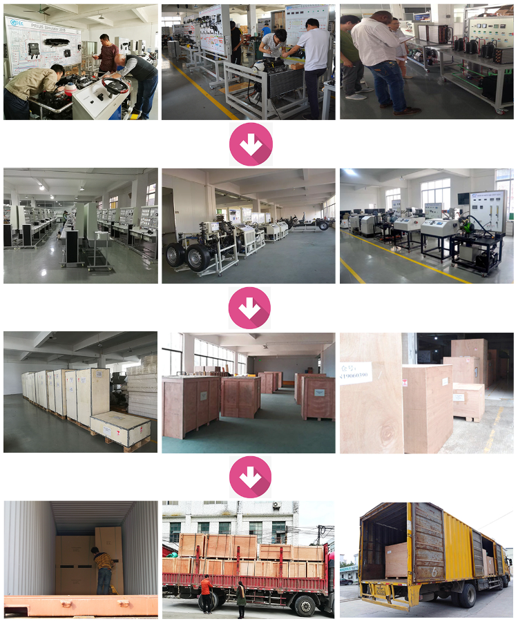 Buy Wholesale China Electronics Trainer Comprehensive Electronic ...