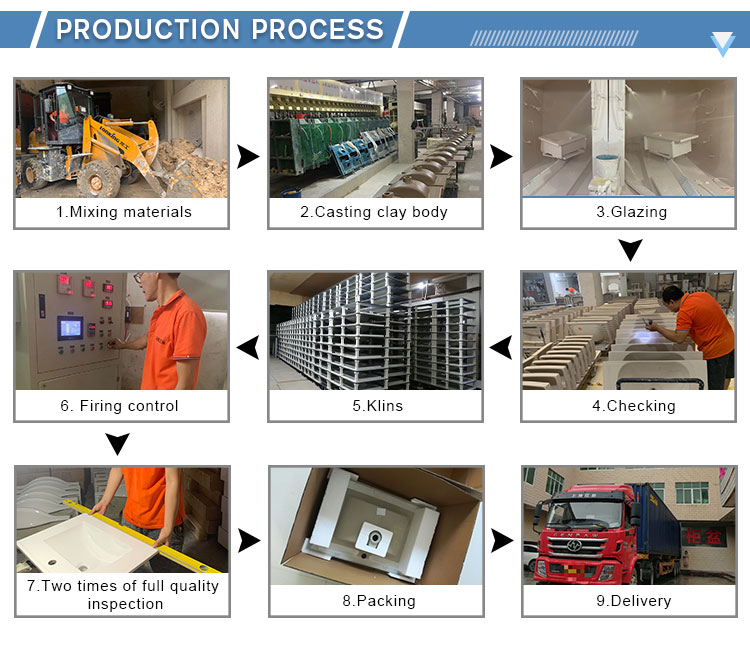 Bulk Buy China Wholesale Sanitary Ware Matt Black Counter Porcelain ...