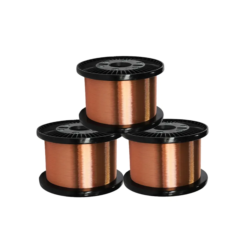 Factory Direct High Quality China Wholesale Silver-coated Annealed ...