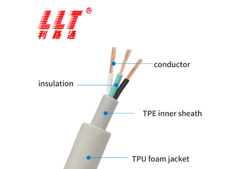 Buy Wholesale China High Flexible Bending Floating Cable Undersea And ...