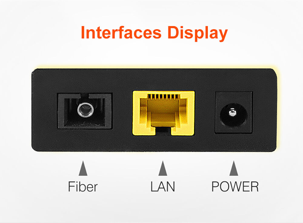 Buy Wholesale China Recently Launched The Smallest Onu Ftth Compatible ...