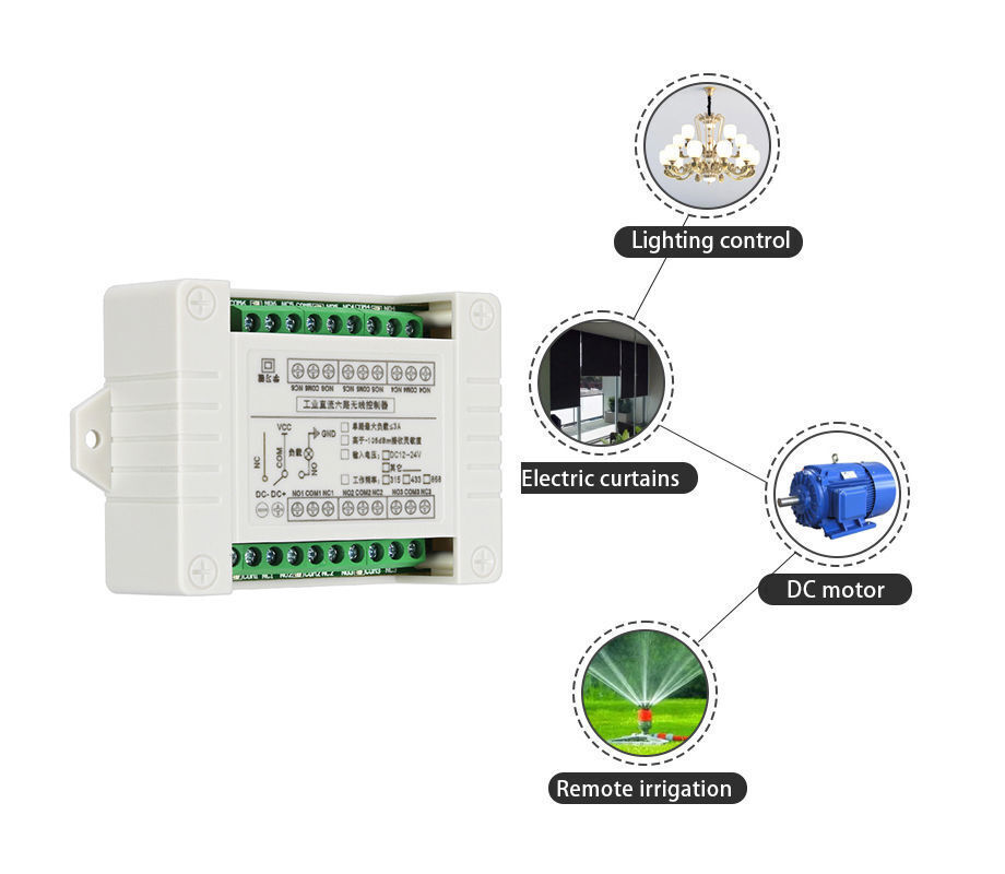 Buy Wholesale China Rf Remote Control Switch Ac100-240v 2 Ch Industrial ...