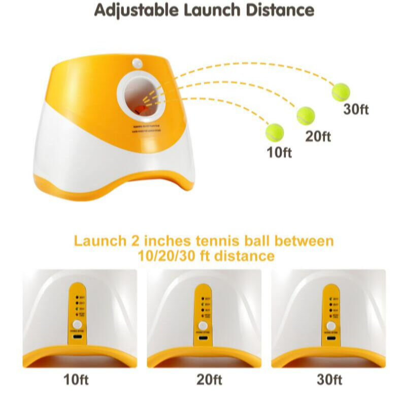 Buy Wholesale China Adjustable Distance Usb Rechargeable Automatic Dog ...