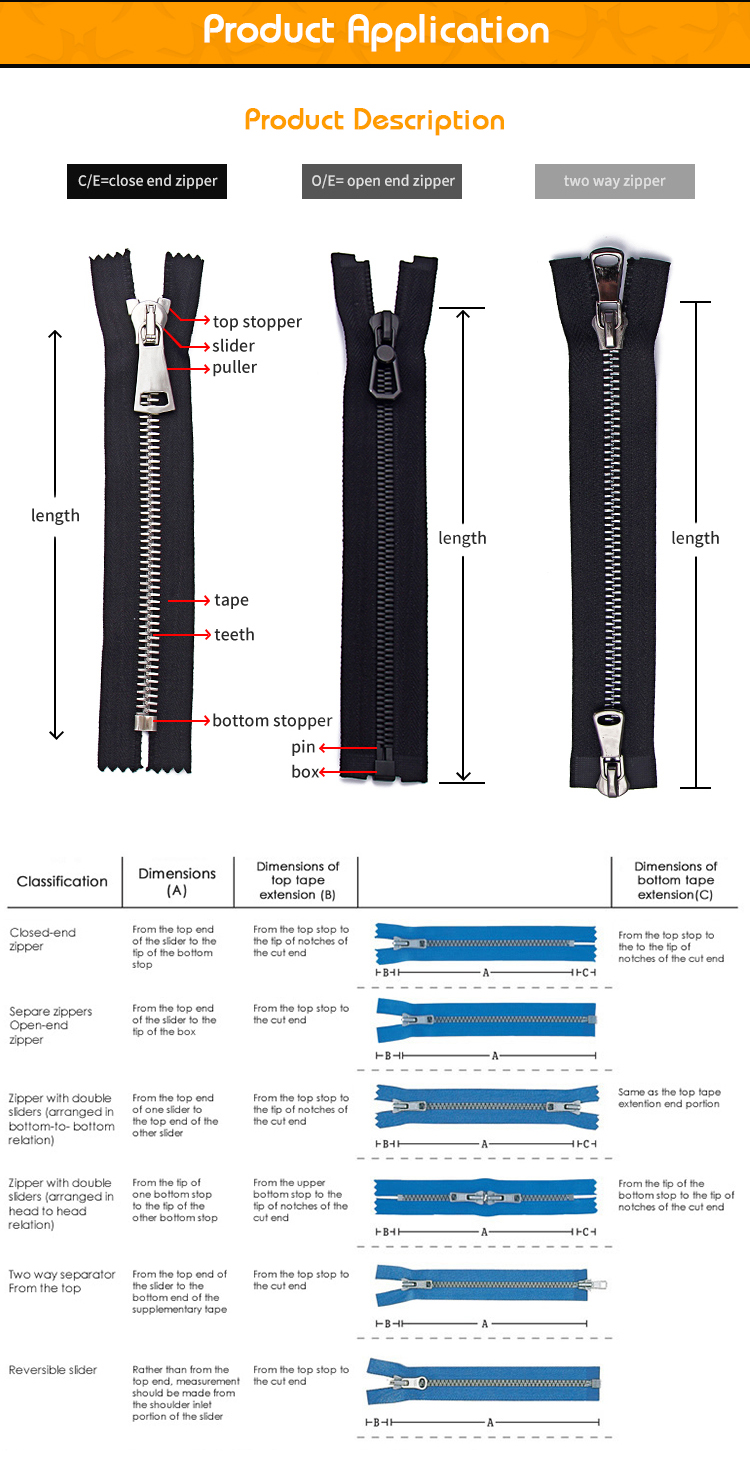 Buy Wholesale China Garment Custom 3# Nylon Invisible Zipper Recycled ...