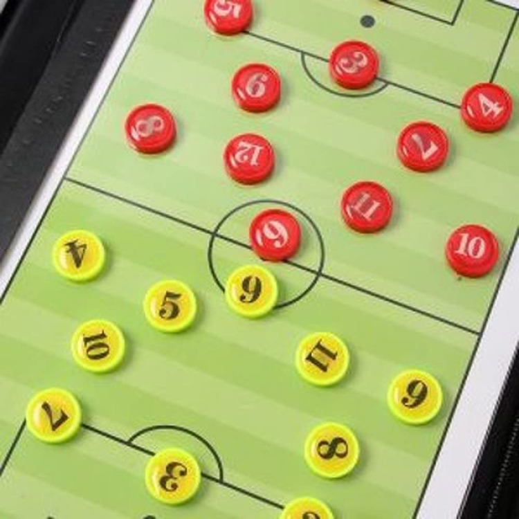 Buy Wholesale China Tactic Board Futsal Customised Futsal Board Coach ...