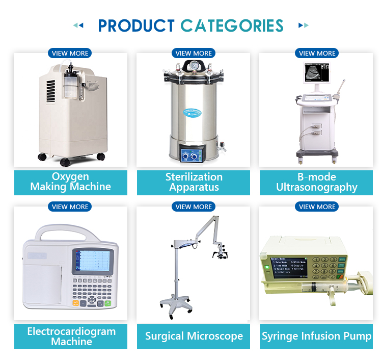 Buy Standard Quality China Wholesale Robin Accessory Of Anesthesia ...