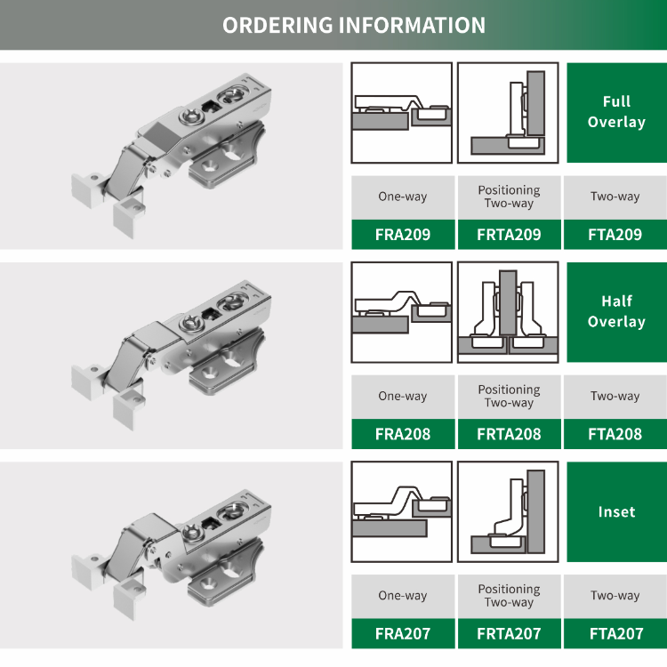 Buy Wholesale China Furniture Hardware Accessories Hinge Soft Close ...